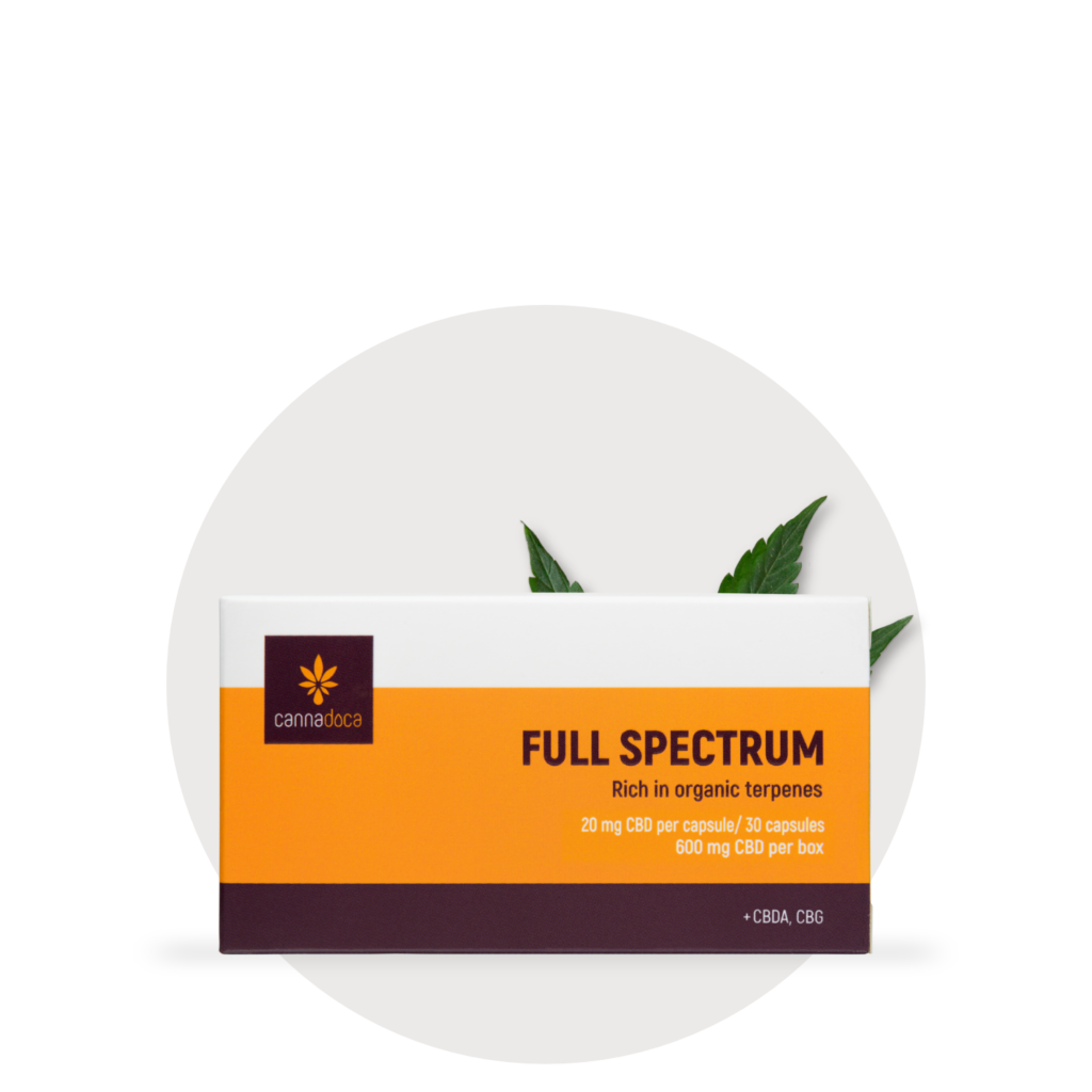 Full Spectrum CBD Capsules | 30 Softgels | CannaDoca